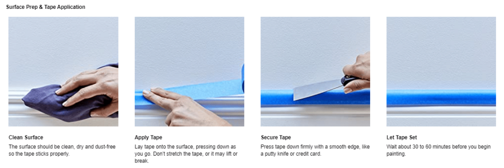 Bringing Hardlines Experiences Online with Enhanced Content