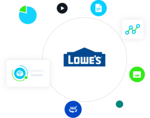 Syndigo: Lowes Data Management Platform