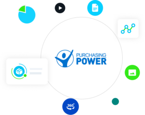 Make Your Products Stand Out at Purchasing Power - Syndigo