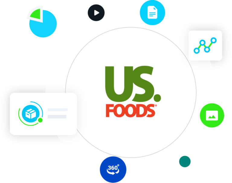 Maximize Sales with US Foods