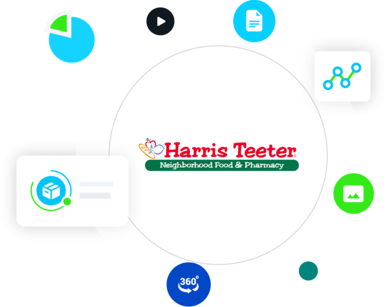 Supercharge Your Product Content For Harris Teeter