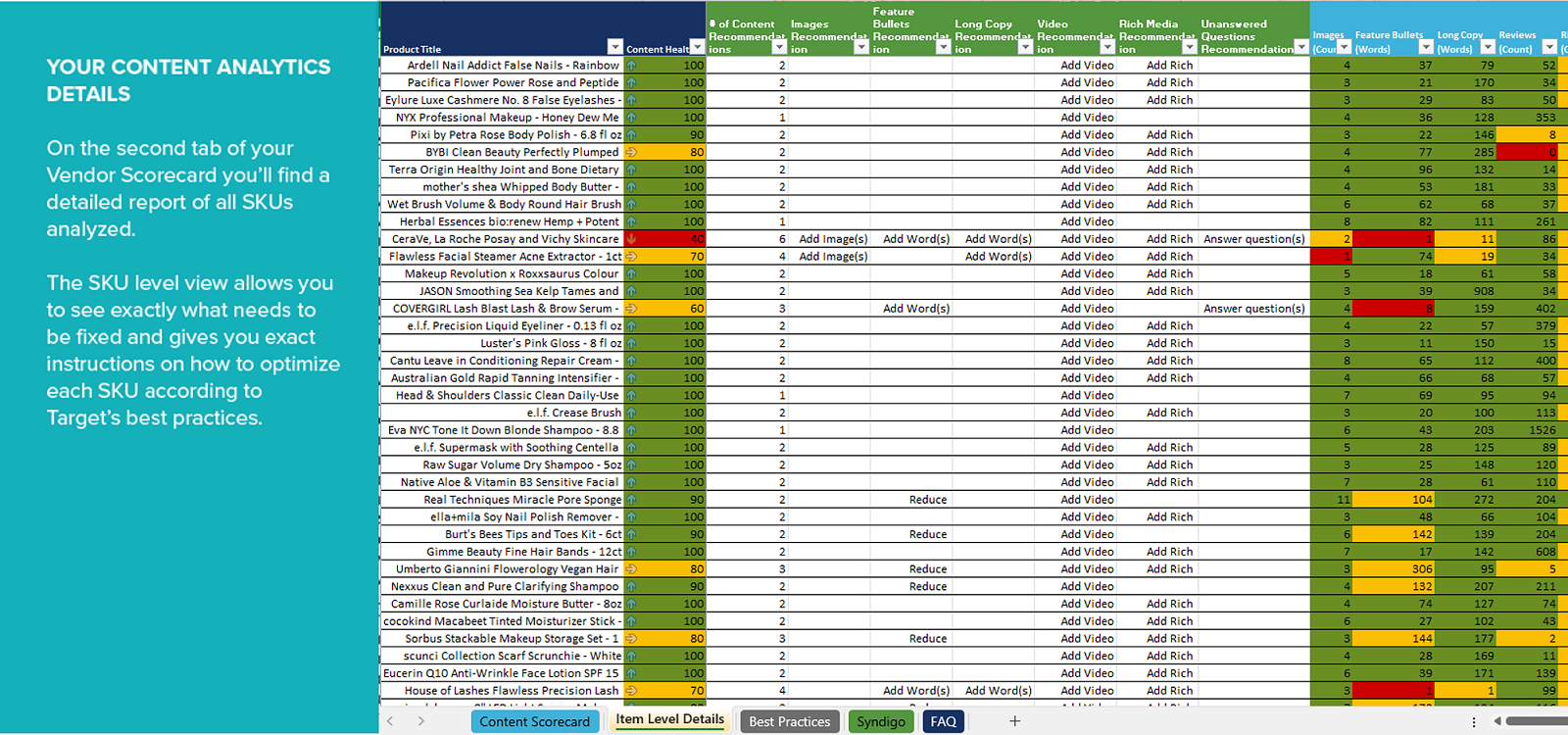 Target Vendor Scorecard