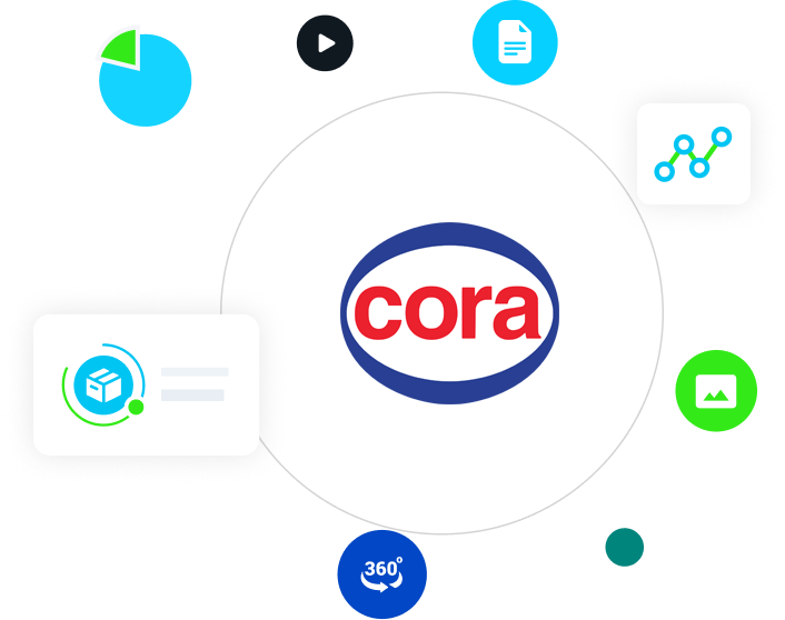 Optimize Product Content for Enhanced Cora Experience