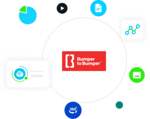 Bumper to Bumper Sponsored Content Management Program
