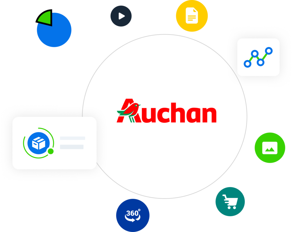 Extended Product Information For Digital Auchan Sales Lines