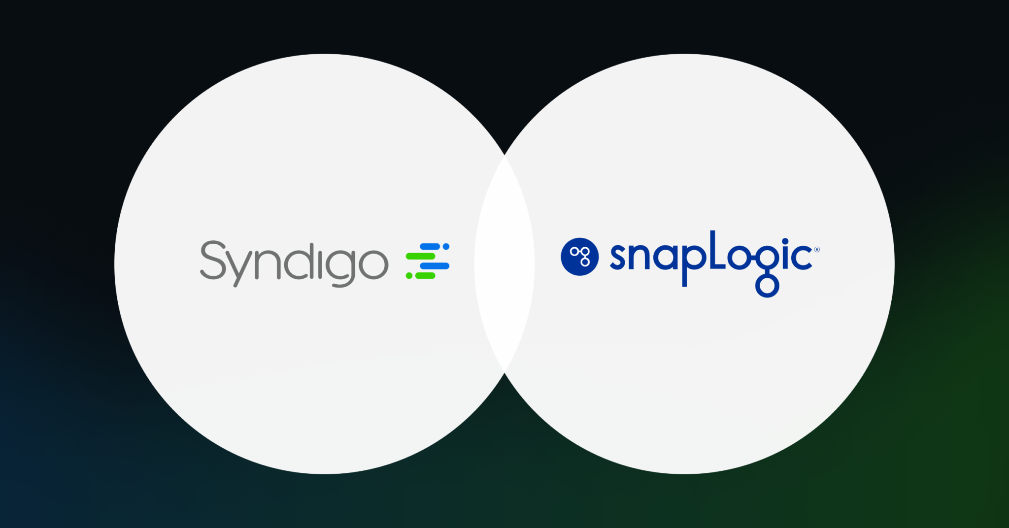 News & Press Release - Syndigo