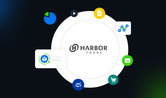 Enhance Product Imagery with Harbor Foods