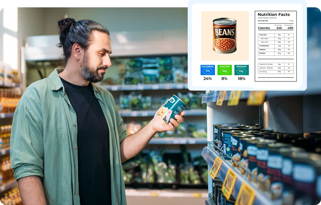 Syndigo Nutrition & Wellness