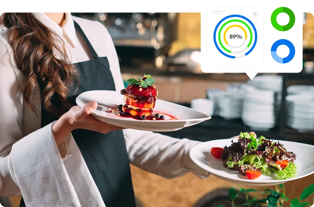 Syndigo Nutrition & Wellness