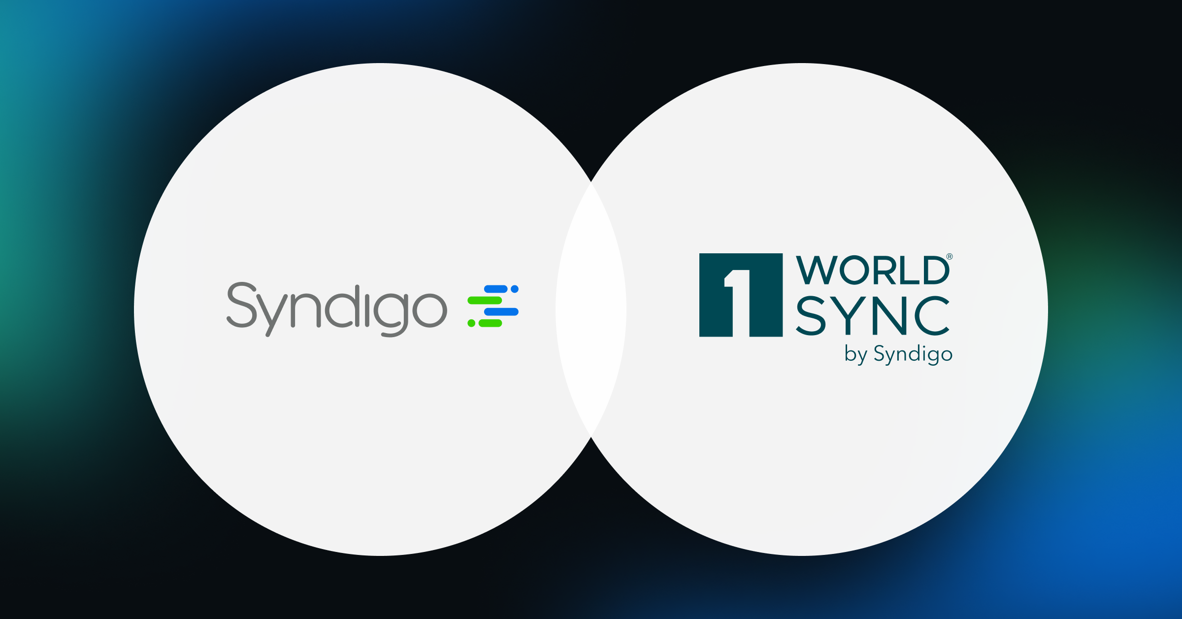 Syndigo + 1WorldSync: Powering Modern Commerce